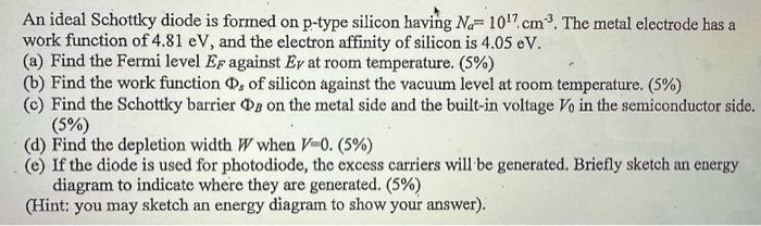 Solved An ideal Schottky diode is formed on p-type silicon | Chegg.com