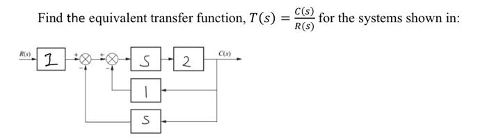 Solved Find the equivalent transfer function, T(s)=R(s)C(s) | Chegg.com