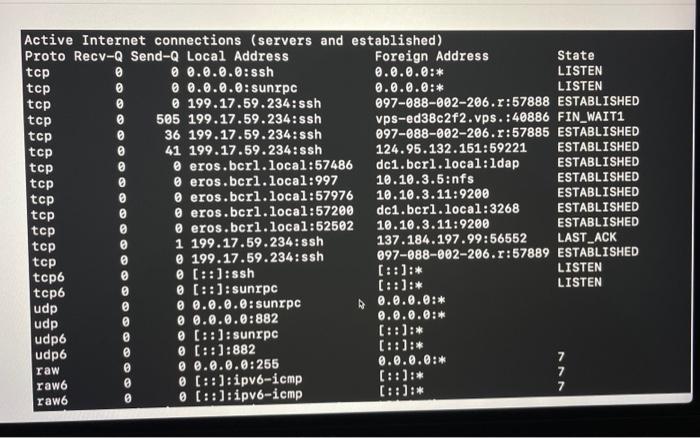 Solved Answer the following questions based on the netstat | Chegg.com