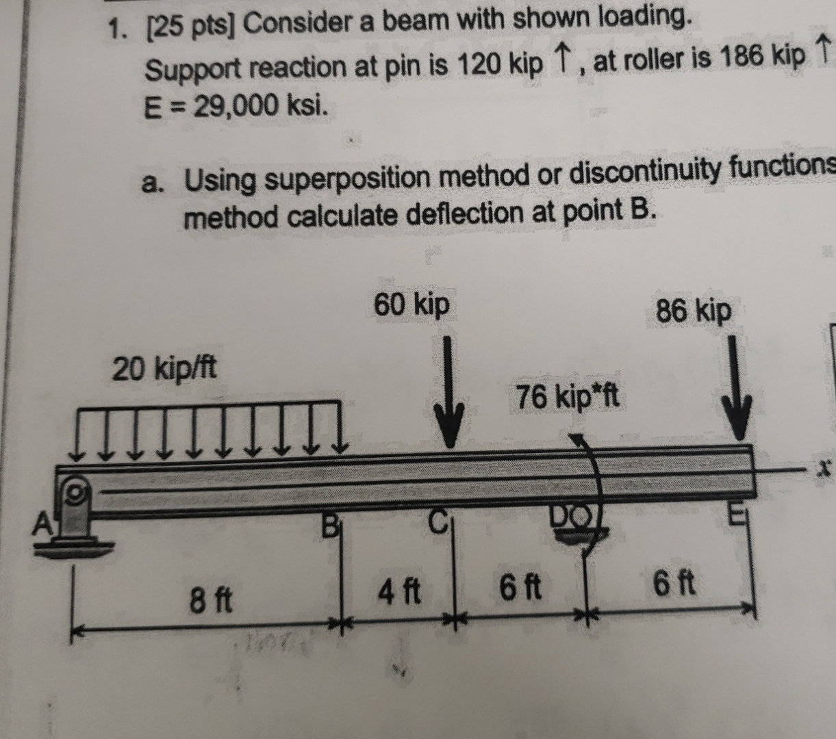 Solved [ 25 ﻿pts ] ﻿Consider a beam with shown | Chegg.com