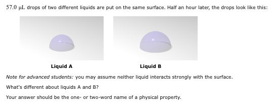 Solved 57.0μL ﻿drops of two different liquids are put on the | Chegg.com