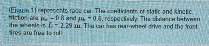 Solved (Figure 1) represents race car. The coefficients of | Chegg.com