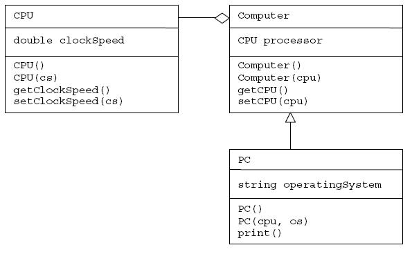 Solved Question1 Write A C Program That Includesthe Class