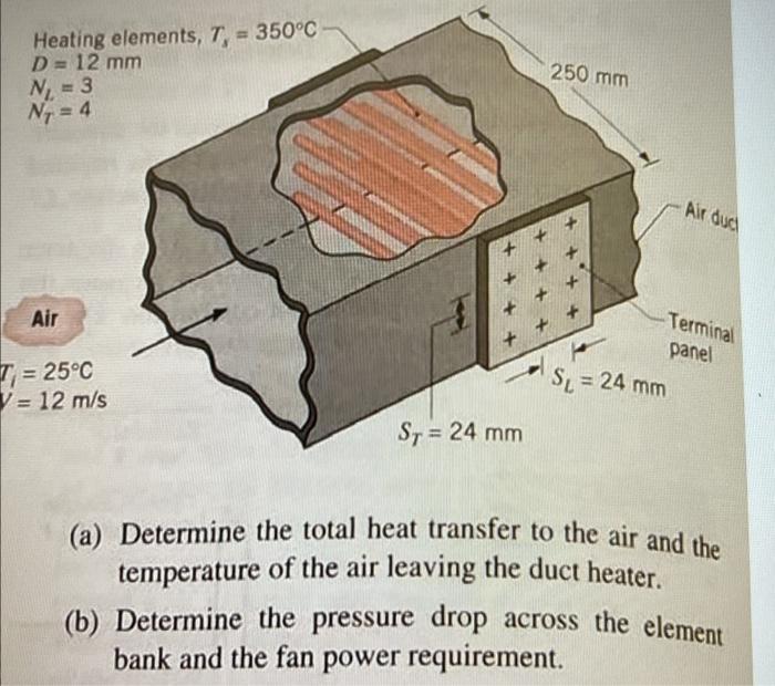 Solved 7.93 An air duct heater consists of an aligned array | Chegg.com