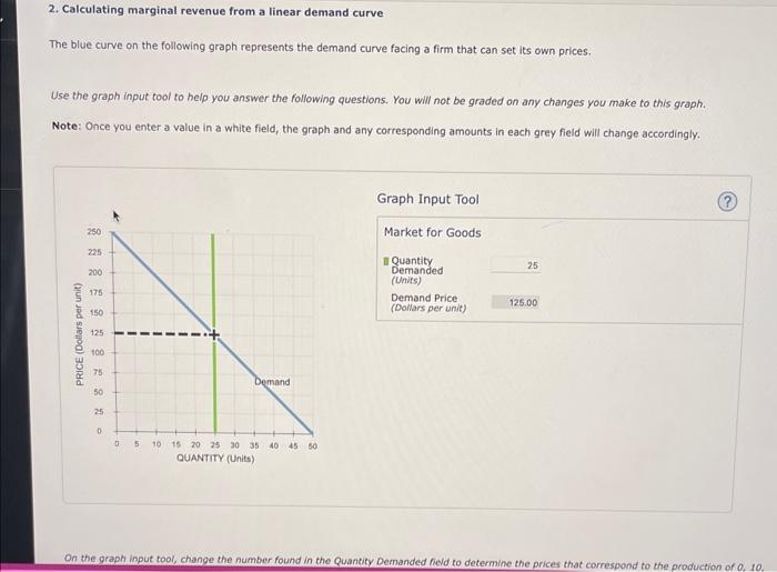 Solved 2. Calculating marginal revenue from a linear demand | Chegg.com