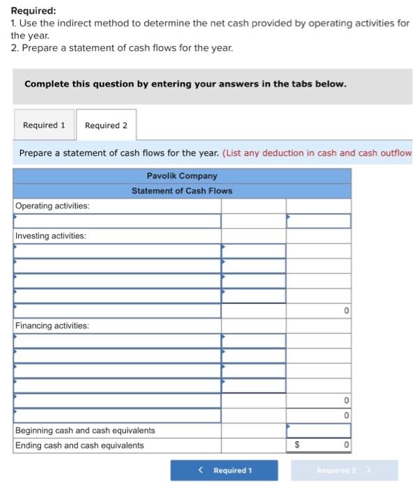 Solved accounts: D= Decrease; 1= Increase Long-term | Chegg.com