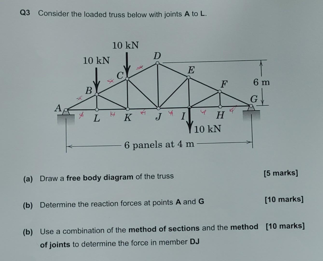 Solved Q3 Consider the loaded truss below with joints \\( | Chegg.com