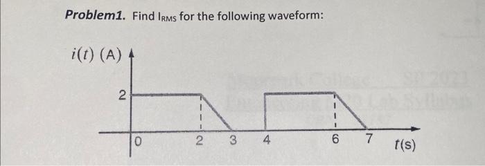Solved Problem1. Find IRMS for the following waveform: | Chegg.com