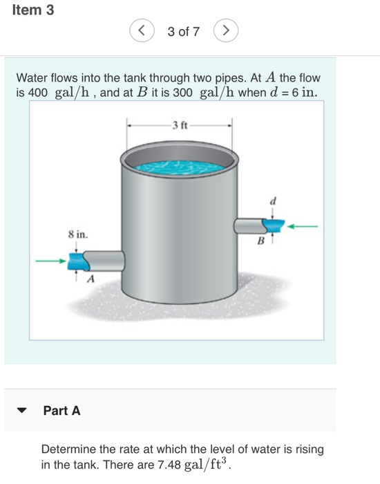 Solved Item 3 Water flows into the tank through | Chegg.com
