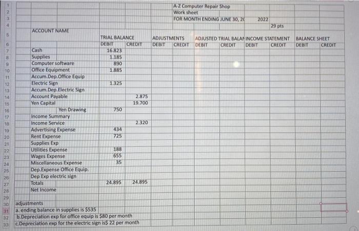 Solved PLSS HELP ASAP | Chegg.com Solved PLSS HELP ASAP | Chegg.com