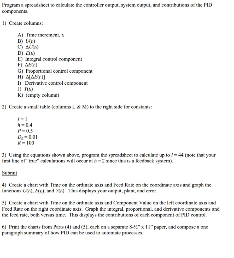 Solved Program a spreadsheet to calculate the controller | Chegg.com