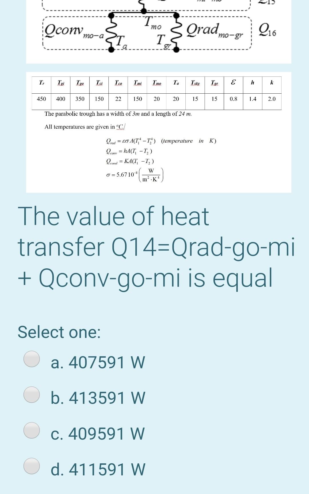 Solved Ta a Qconvco-a Ocom T sky Tce. Qrad co-sky Q11 Qcond | Chegg.com