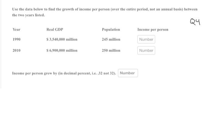 Solved Using the following national income accounting data, | Chegg.com