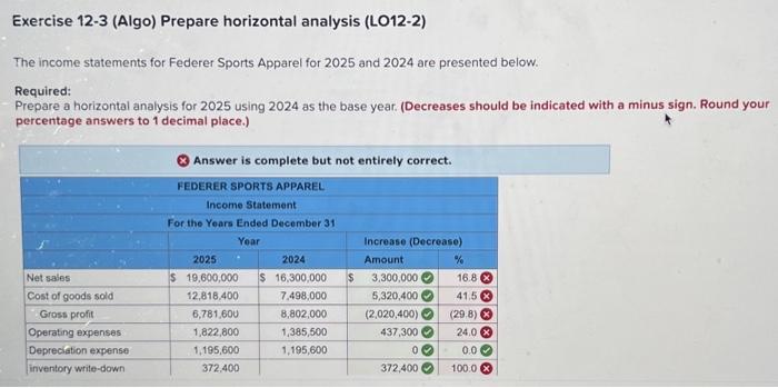 Solved Exercise 12-3 (Algo) Prepare horizontal analysis | Chegg.com