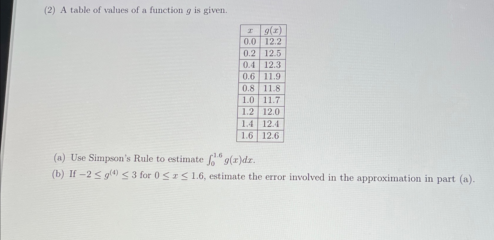 Solved (2) ﻿A table of values of a function g ﻿is | Chegg.com