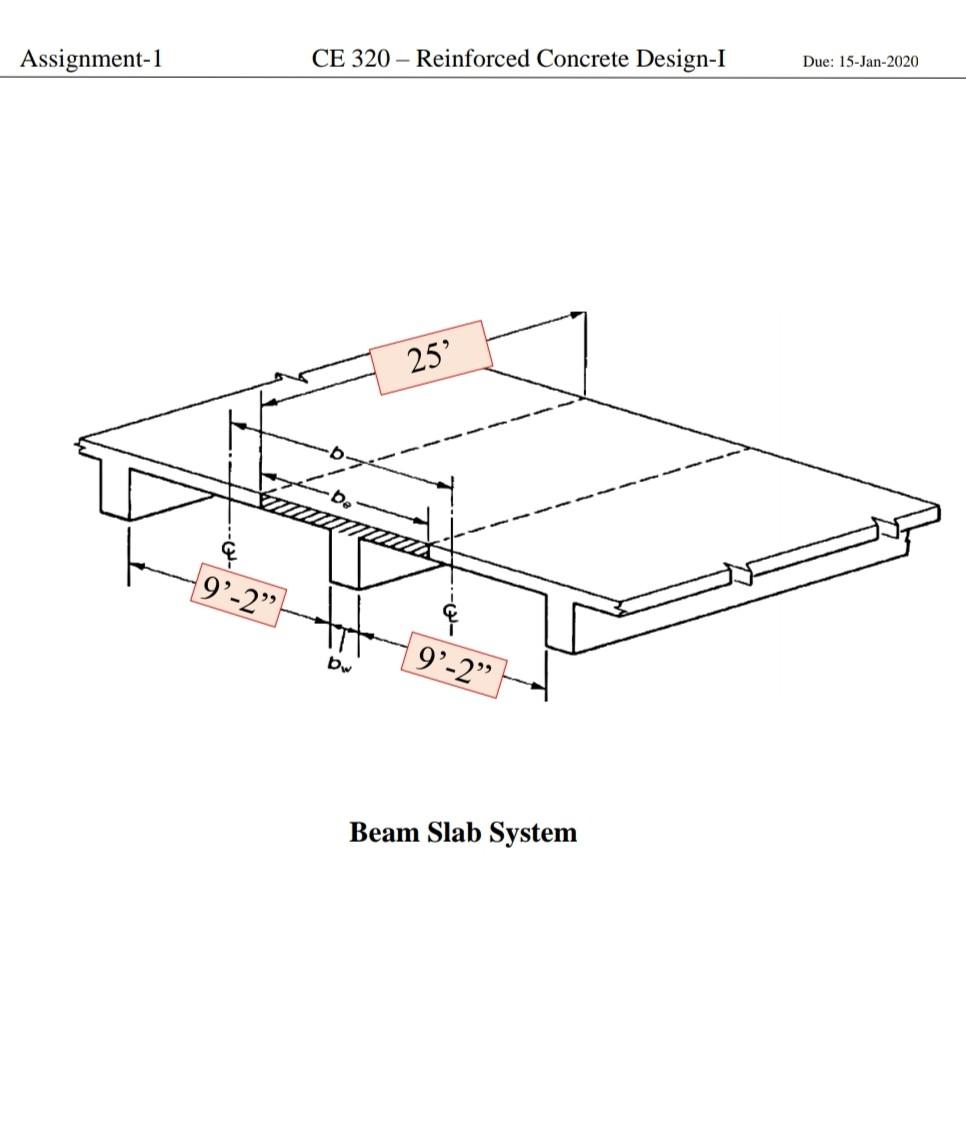 Solved Assignment-1 CE 320 - Reinforced Concrete Design-I | Chegg.com