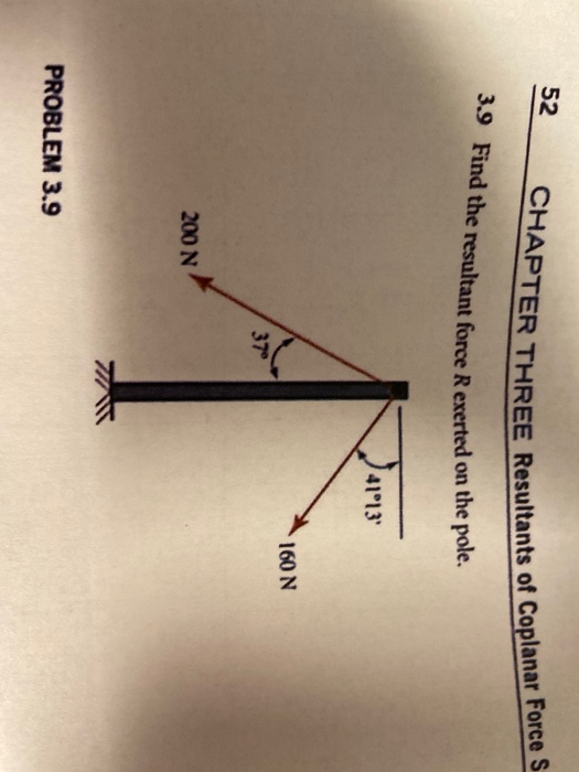 Solved CHAPTER THREE Resultants of Coplanar Force Systems 51 | Chegg.com