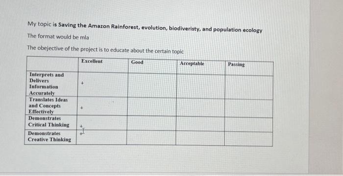 My topic is Saving the Amazon Rainforest, evolution, | Chegg.com