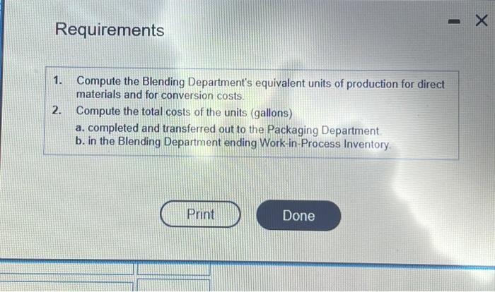 Solved Requirements 1. Compute the Blending Department's | Chegg.com