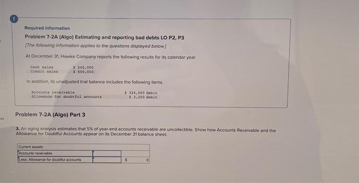 Solved Required information Problem 7-2A (Algo) Estimating | Chegg.com