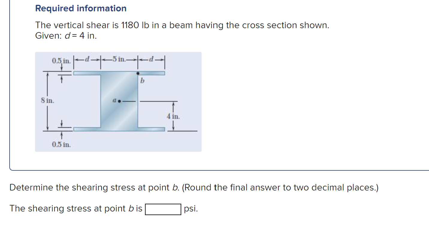 Solved Required informationThe vertical shear is 1180lb ﻿in | Chegg.com