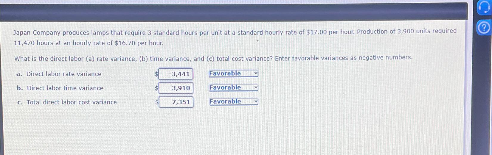 Solved Japan Company produces lamps that require 3 ﻿standard | Chegg.com