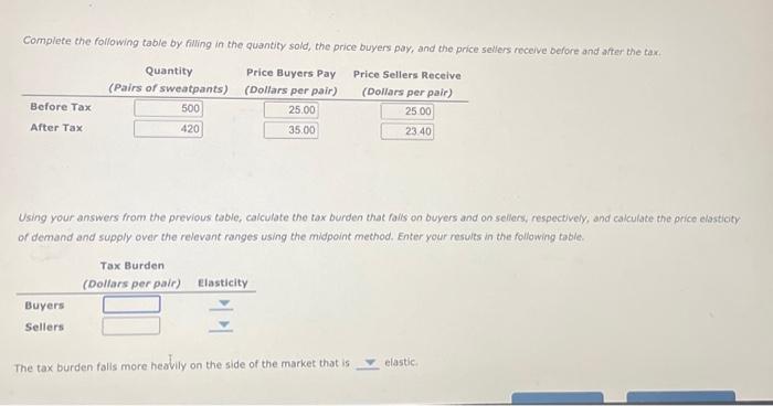 Solved Complete the following table by filling in the | Chegg.com