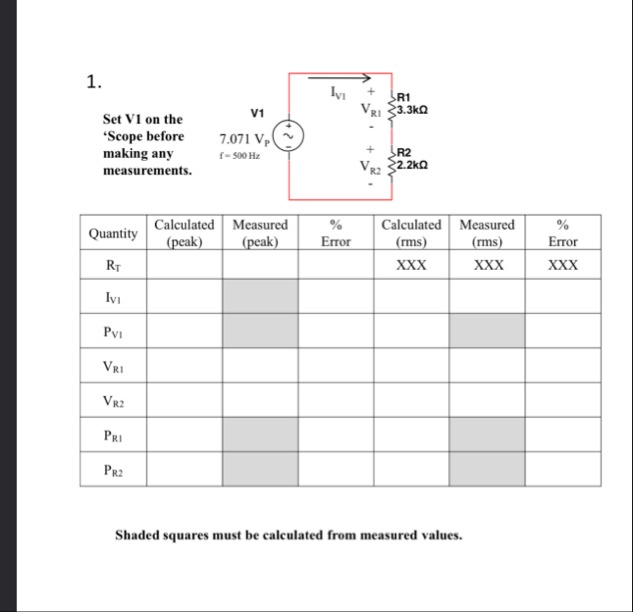 Solved I need the calculated valuesSet V1 ﻿on the 'Scope | Chegg.com