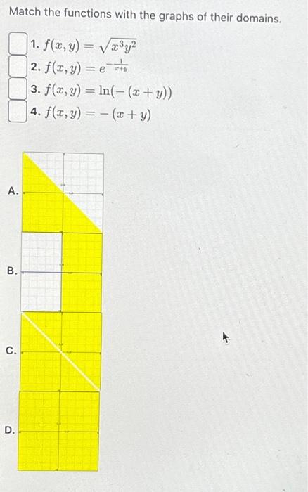 Match the functions with the graphs of their domains. | Chegg.com