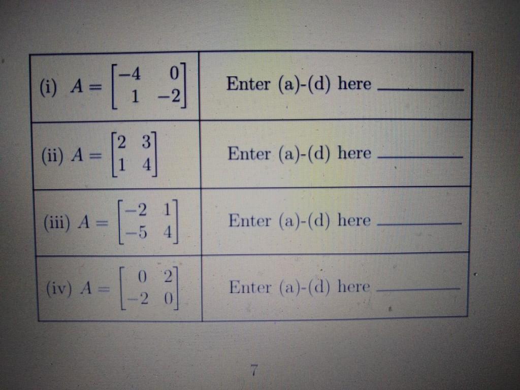 Solved Problem 5. (7 points) Match the linear system X'= AX | Chegg.com