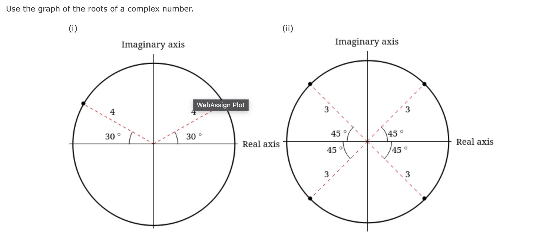 Use the graph of the roots of a complex | Chegg.com