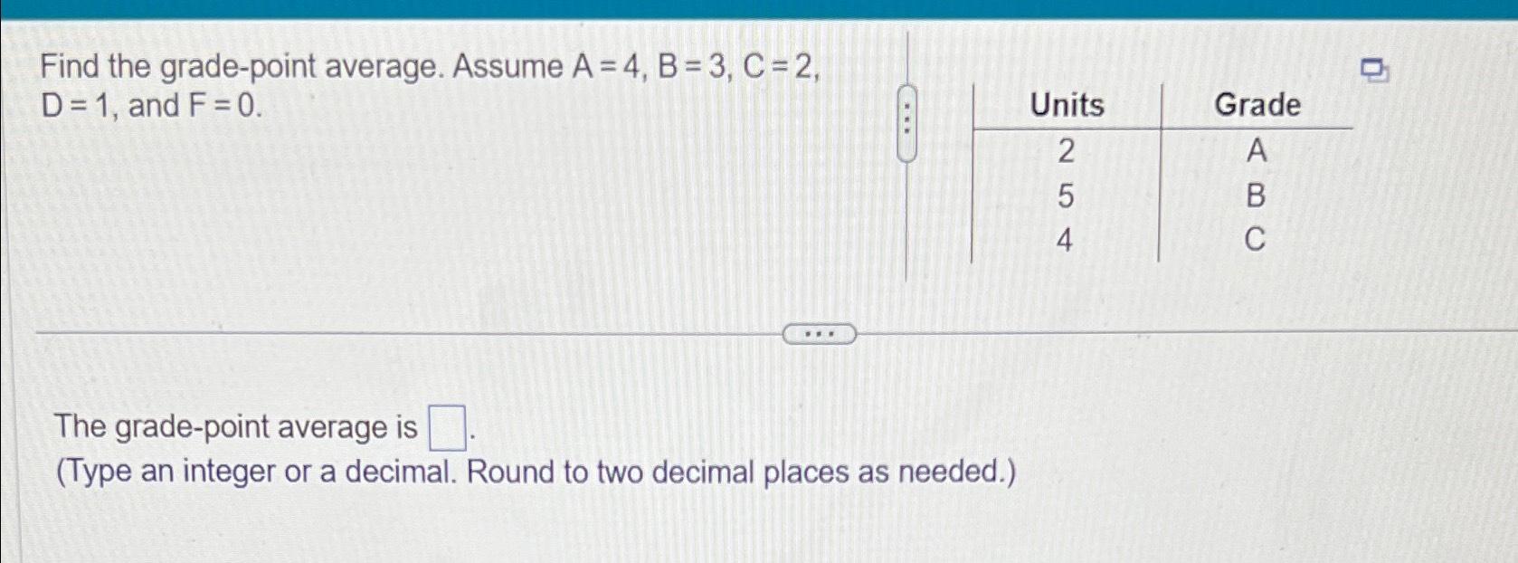 Solved Find the grade-point average. Assume | Chegg.com