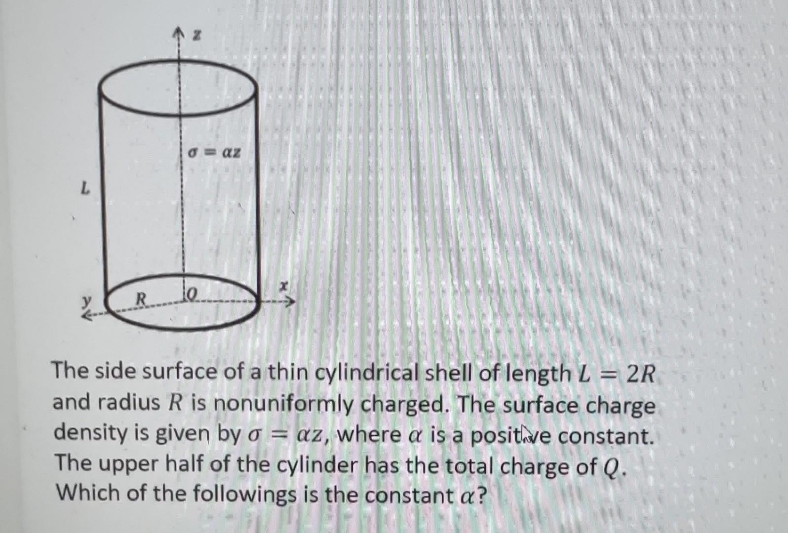Solved The side surface of a thin cylindrical shell of | Chegg.com