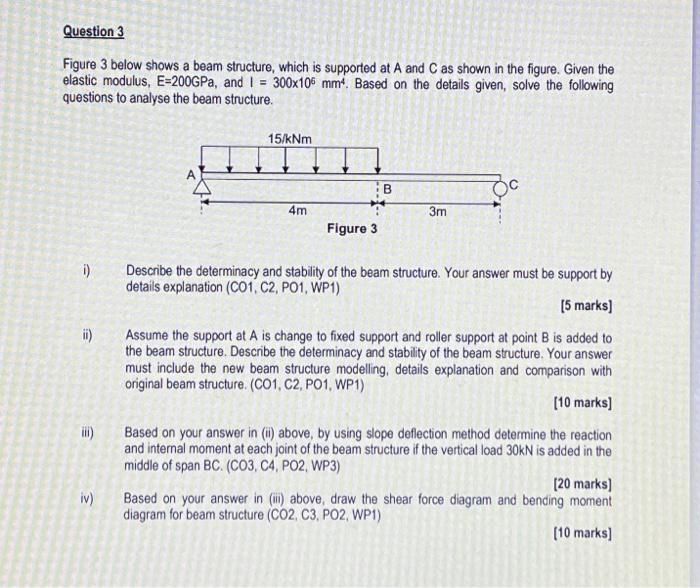 Figure 3 below shows a beam structure, which is | Chegg.com