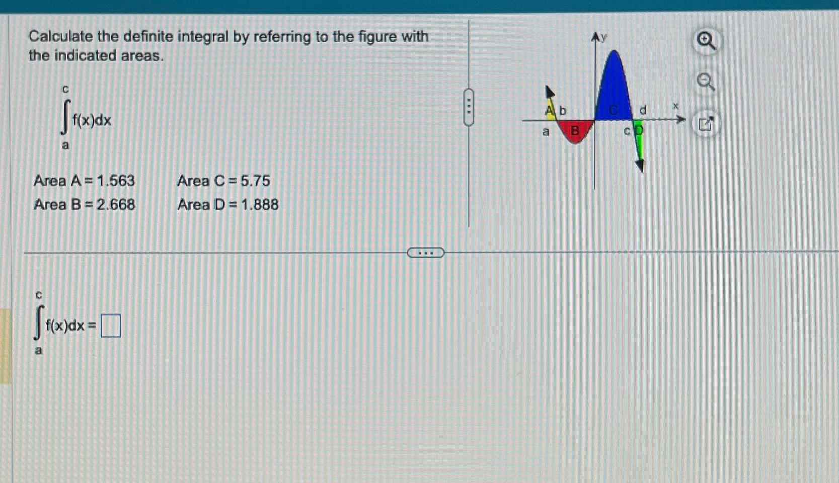 Solved Calculate the definite integral by referring to the | Chegg.com