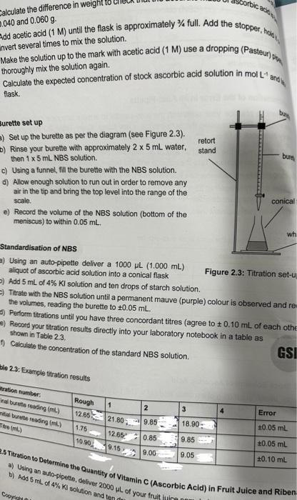 Method A 1000μL auto-pipette (ID number was | Chegg.com