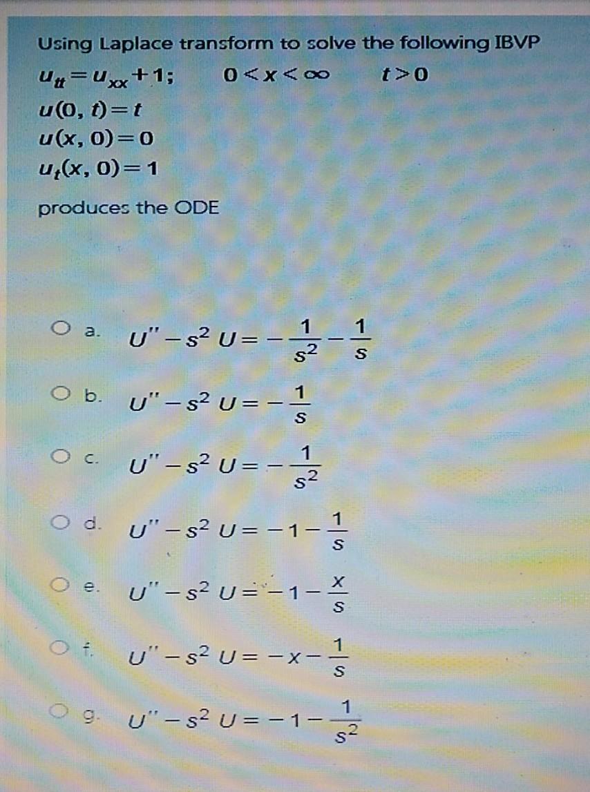 Solved Using Laplace transform to solve the following IBVP | Chegg.com