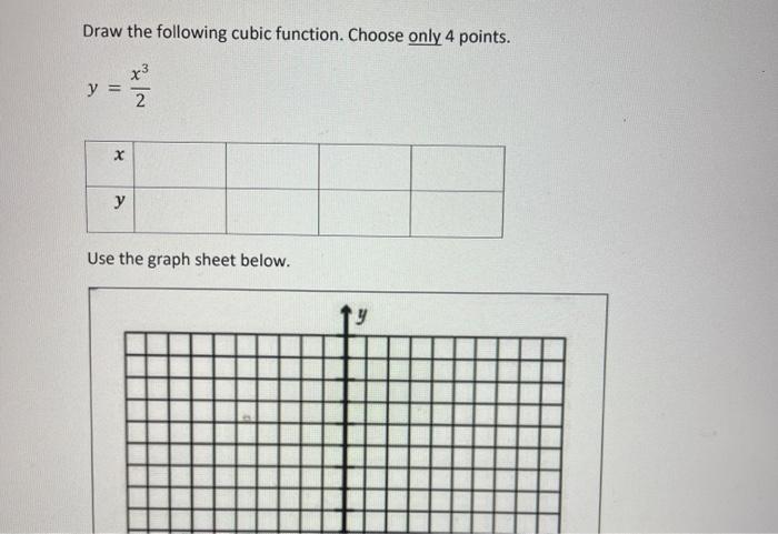Solved Draw the following cubic function. Choose only 4 | Chegg.com