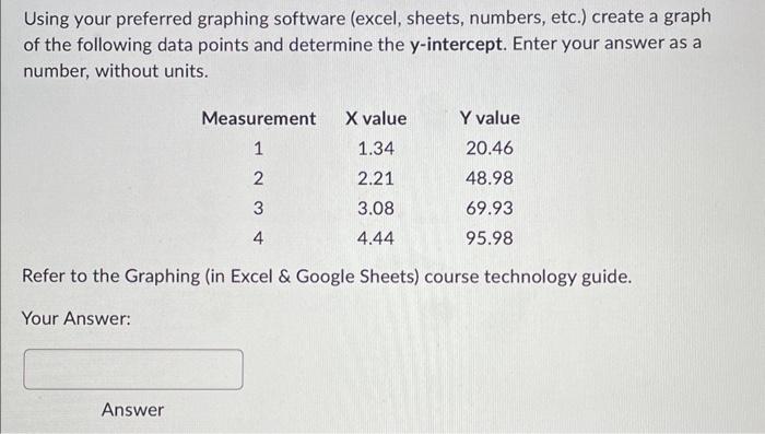 Solved Using Your Preferred Graphing Software Excel 
