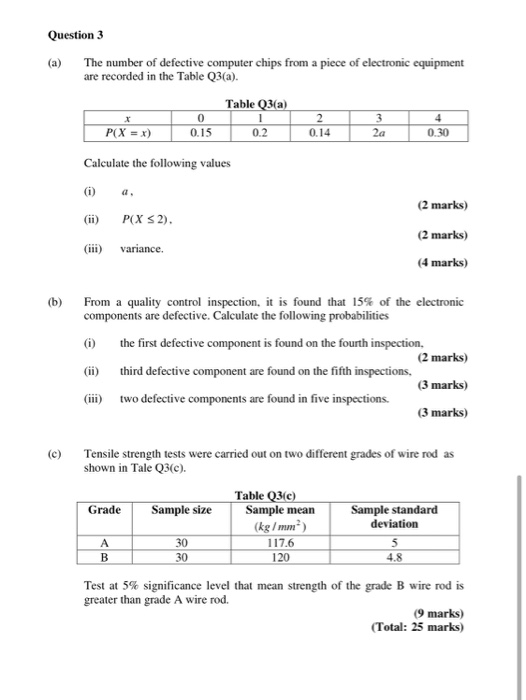 Solved Question 3 The number of defective computer chips | Chegg.com