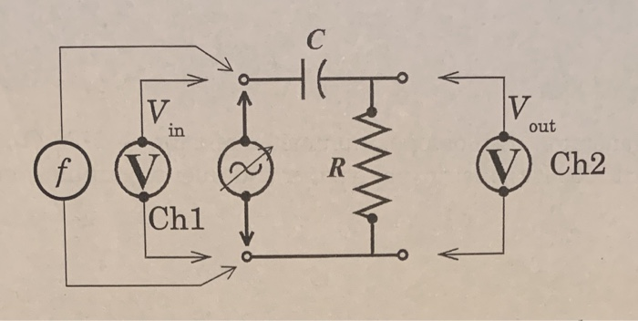 Solved 2. How would the graph of Vout/Vin change if a much | Chegg.com