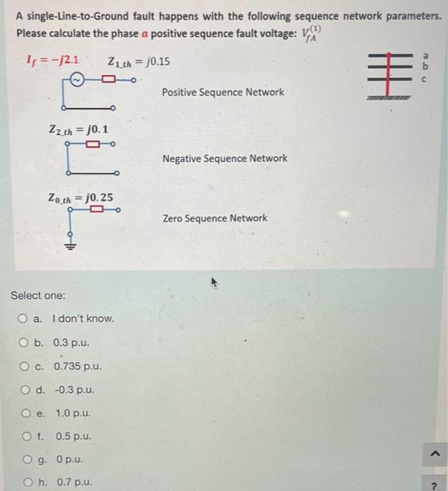 Solved A single-Line-to-Ground fault happens with the | Chegg.com