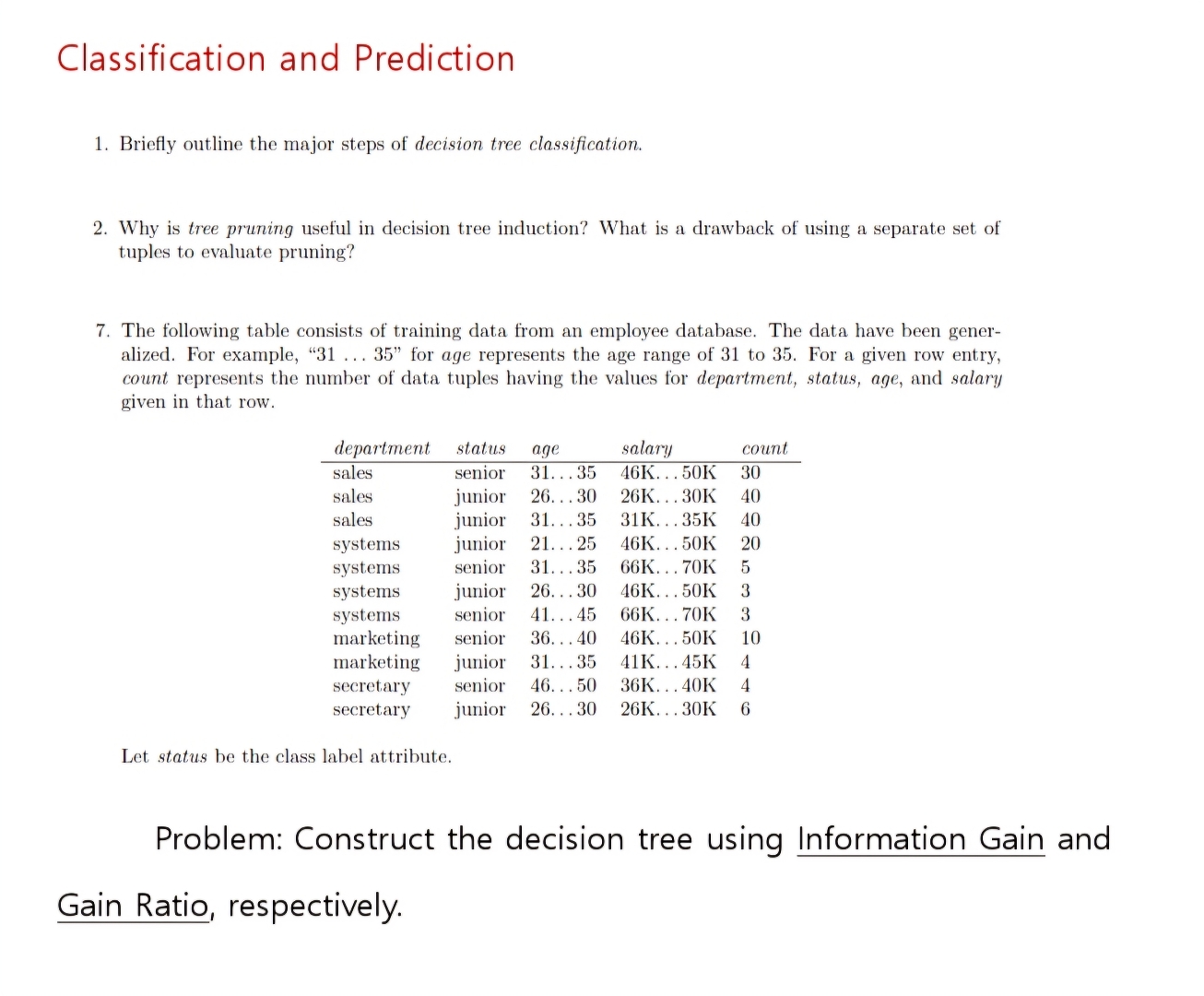 Classification and PredictionBriefly outline the | Chegg.com