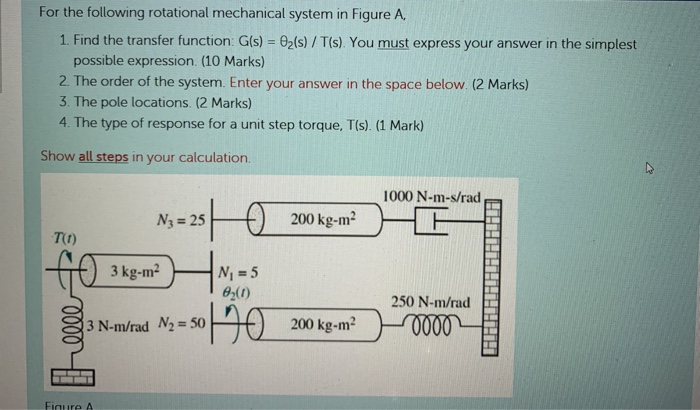 Solved For the following rotational mechanical system in | Chegg.com