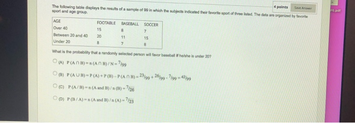 Solved The following table displays the results of a sample | Chegg.com