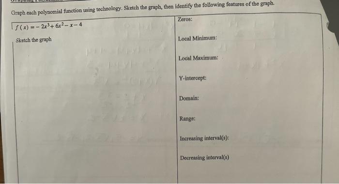 Solved Graph each polynomial function using technology. | Chegg.com