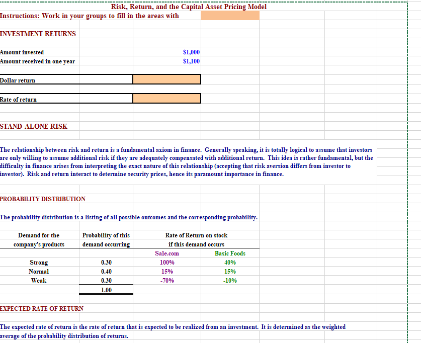 Solved Risk, Return, and the Capital Asset Pricing | Chegg.com