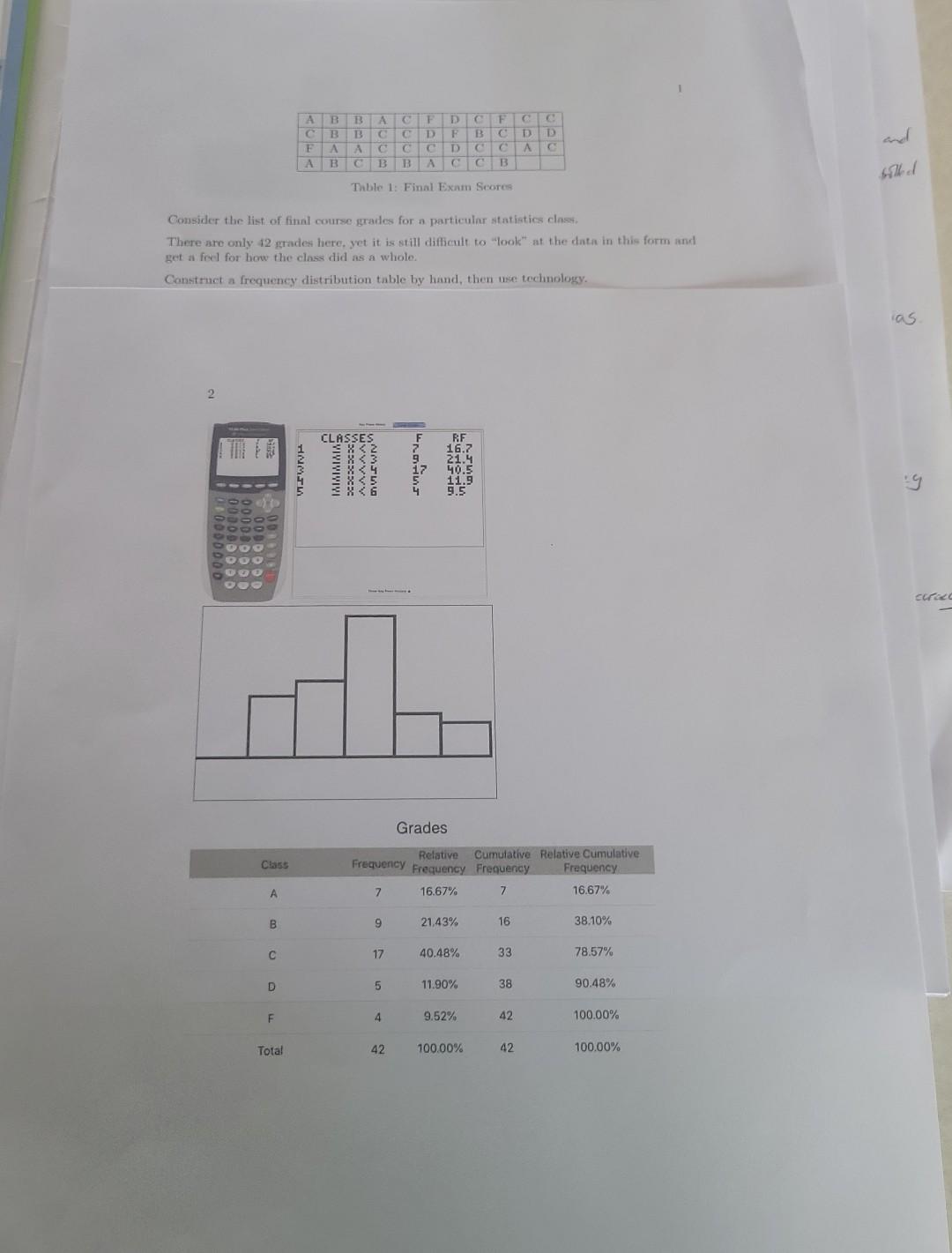 Solved Consider the list of final course grades for a | Chegg.com