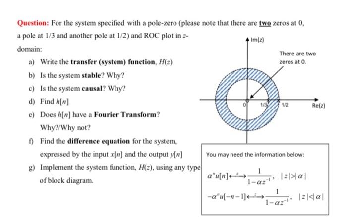 Solved Question: For the system specified with a pole-zero | Chegg.com