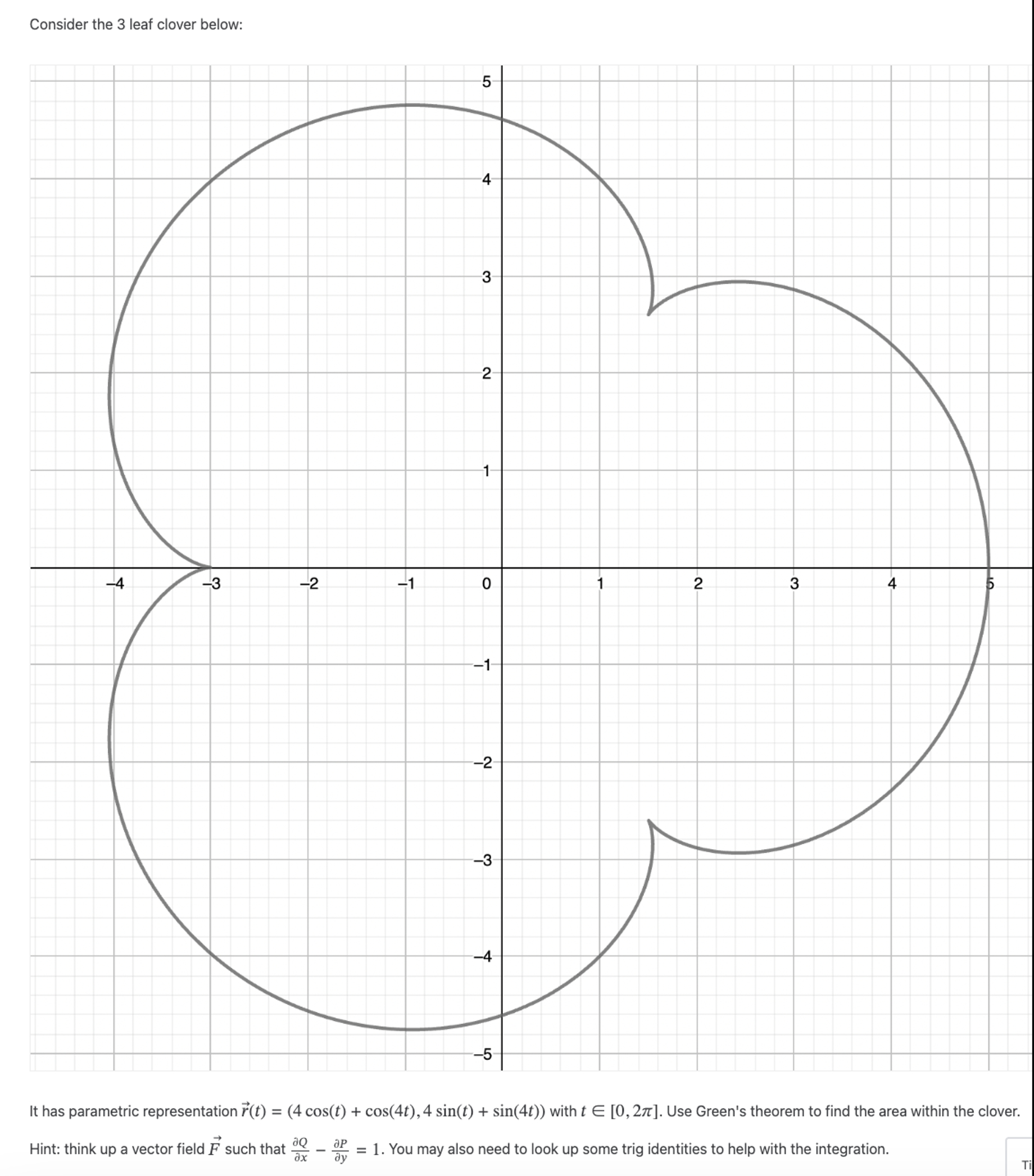 Solved Consider the 3 leaf clover below: It has parametric | Chegg.com